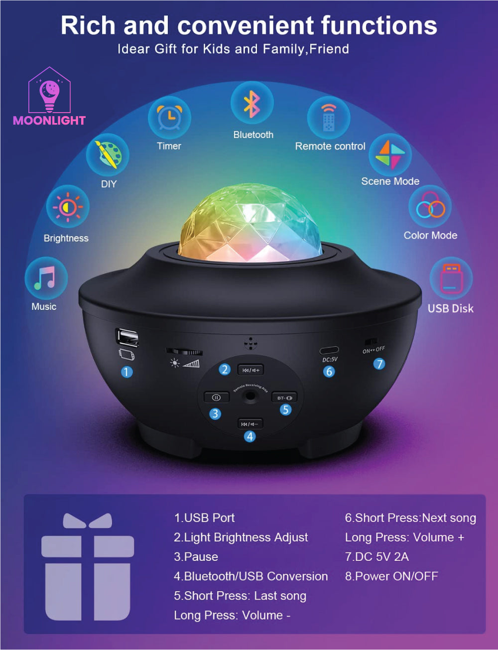 Galaxy Projector Night Lamp – MoonLights